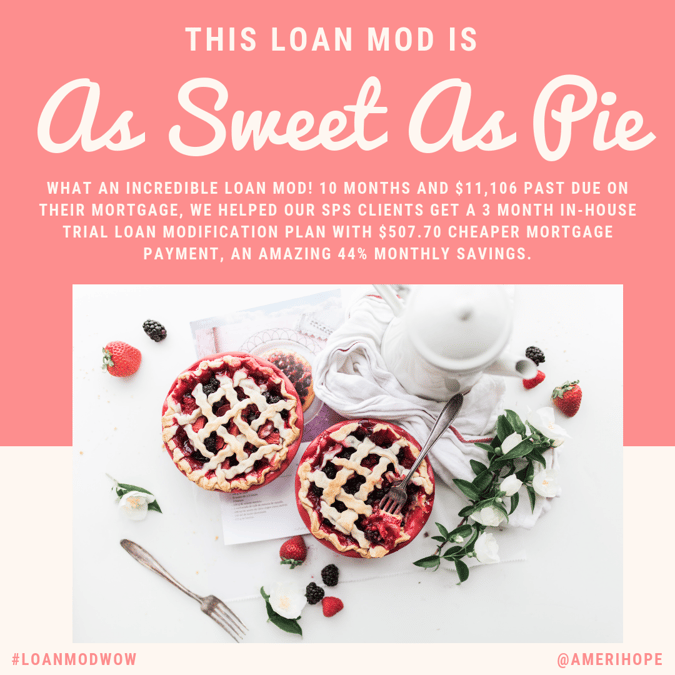 Successful Loan Modification Roundup Week of 11/16/18